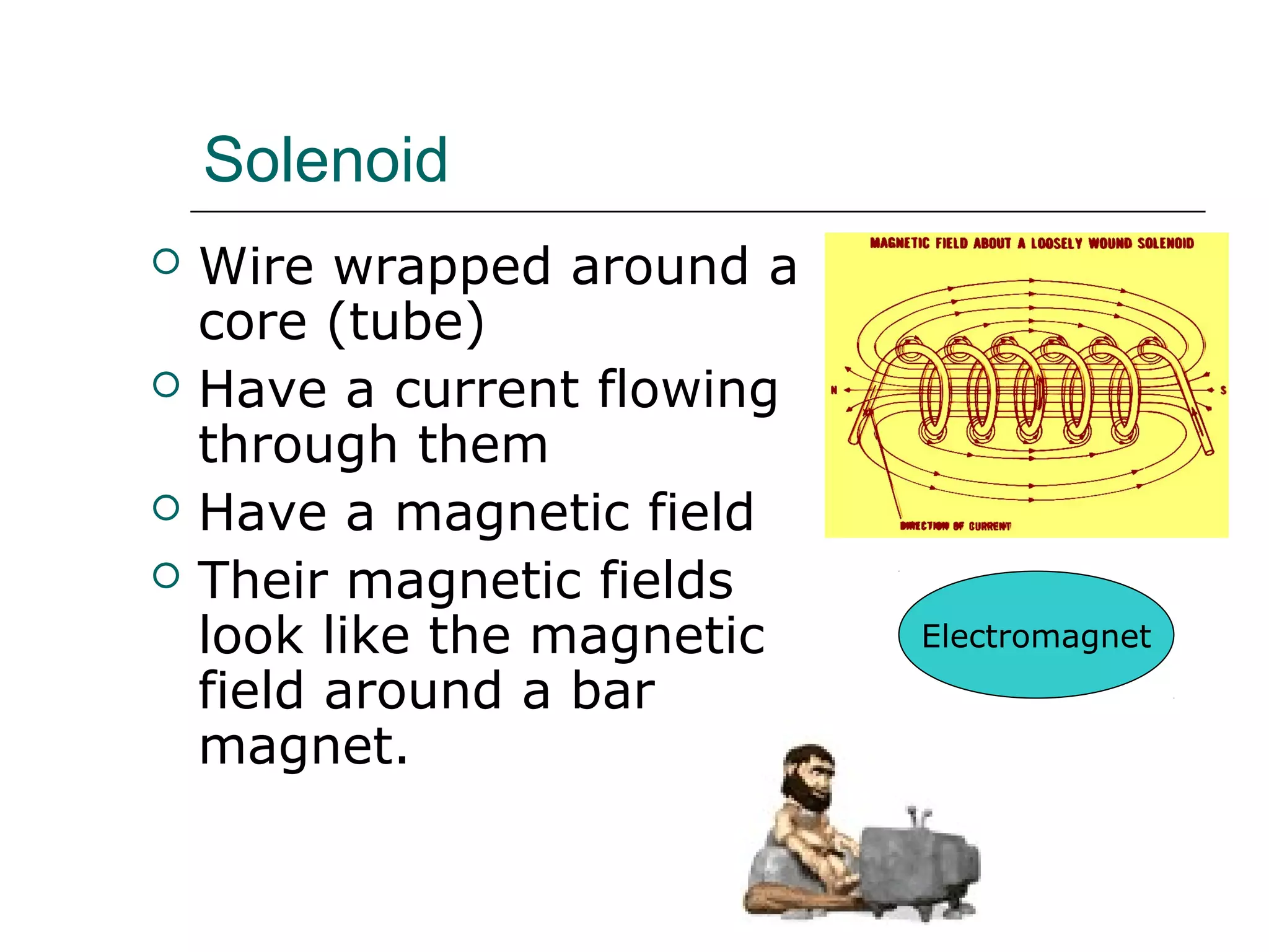 Solenoids | PPT
