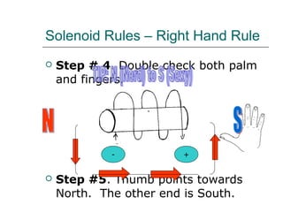 Solenoids | PPT