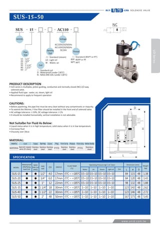 UNiD Catalogue | PDF