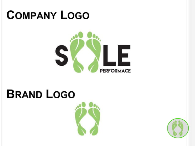 Sole Performance Campaign | PPTX