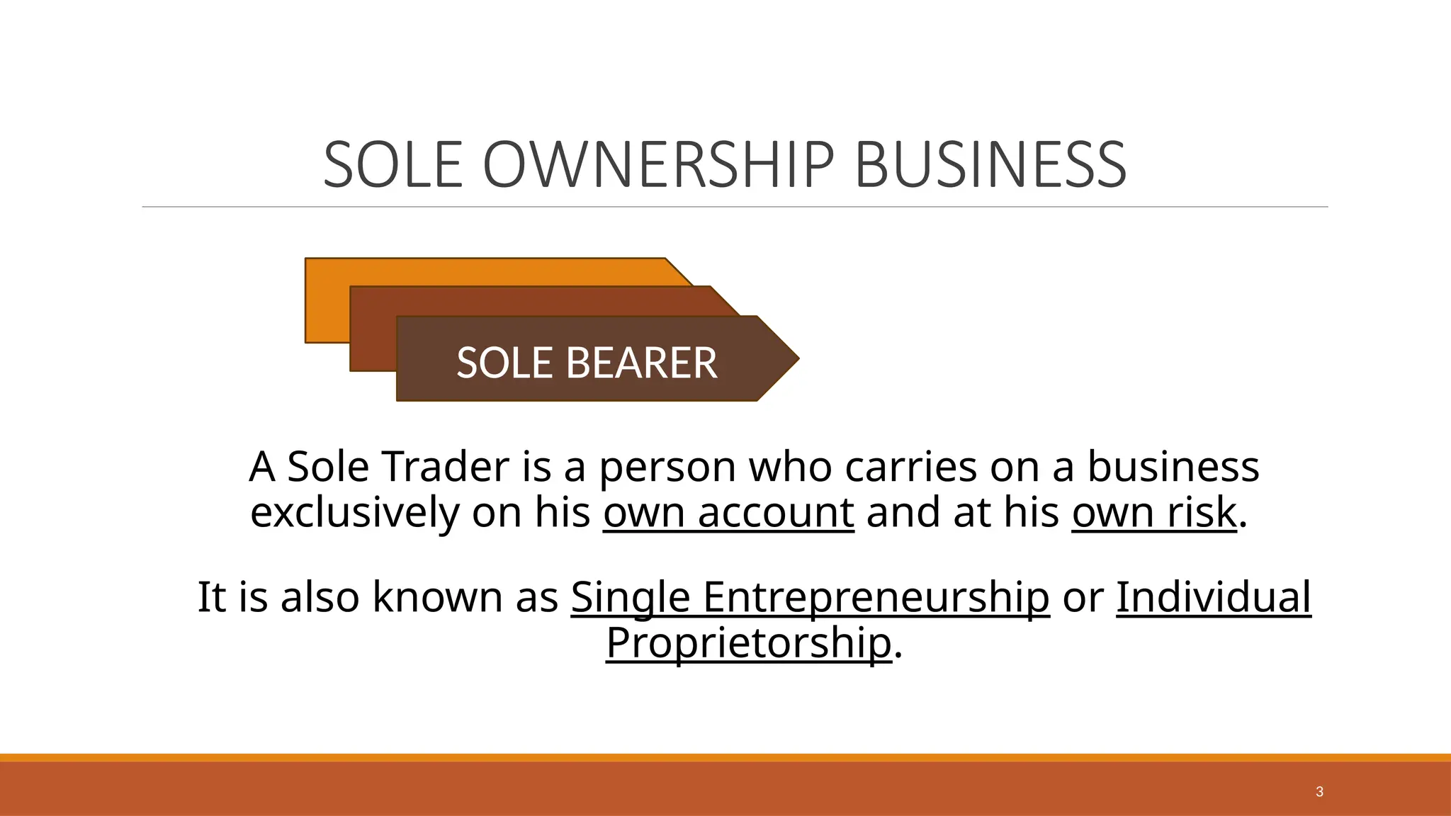 Presentation on Sole Propriertorship.pptx
