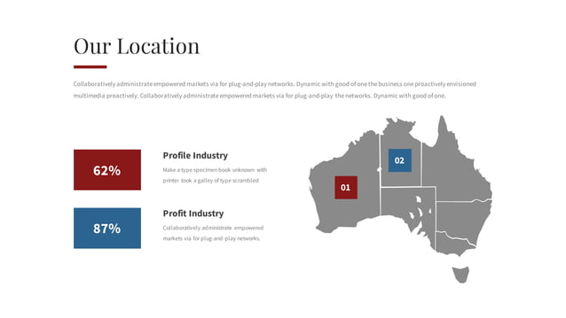 Solera Presentation : Light Color Version | PPT
