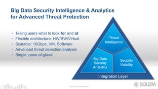 Big Data Security Intelligence and Analytics for Advanced Threat Protection | PPT