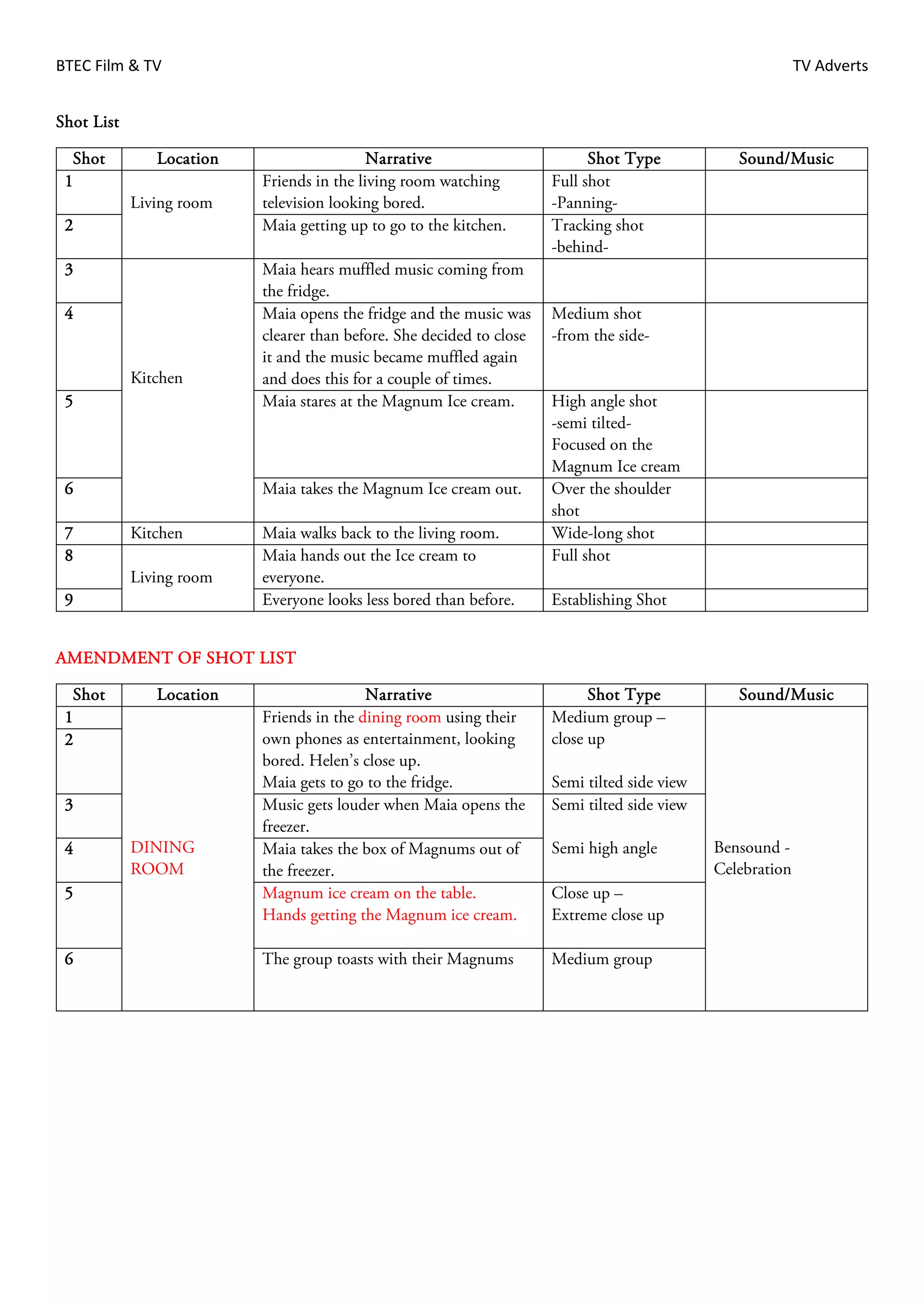 TV Advert: Pre-production Paperwork | PDF | Video Production | Content ...