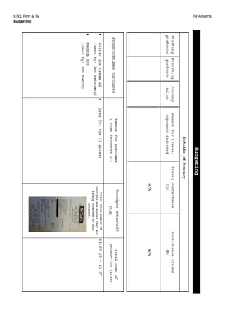 TV Advert: Pre-production Paperwork | PDF | Video Production | Content ...