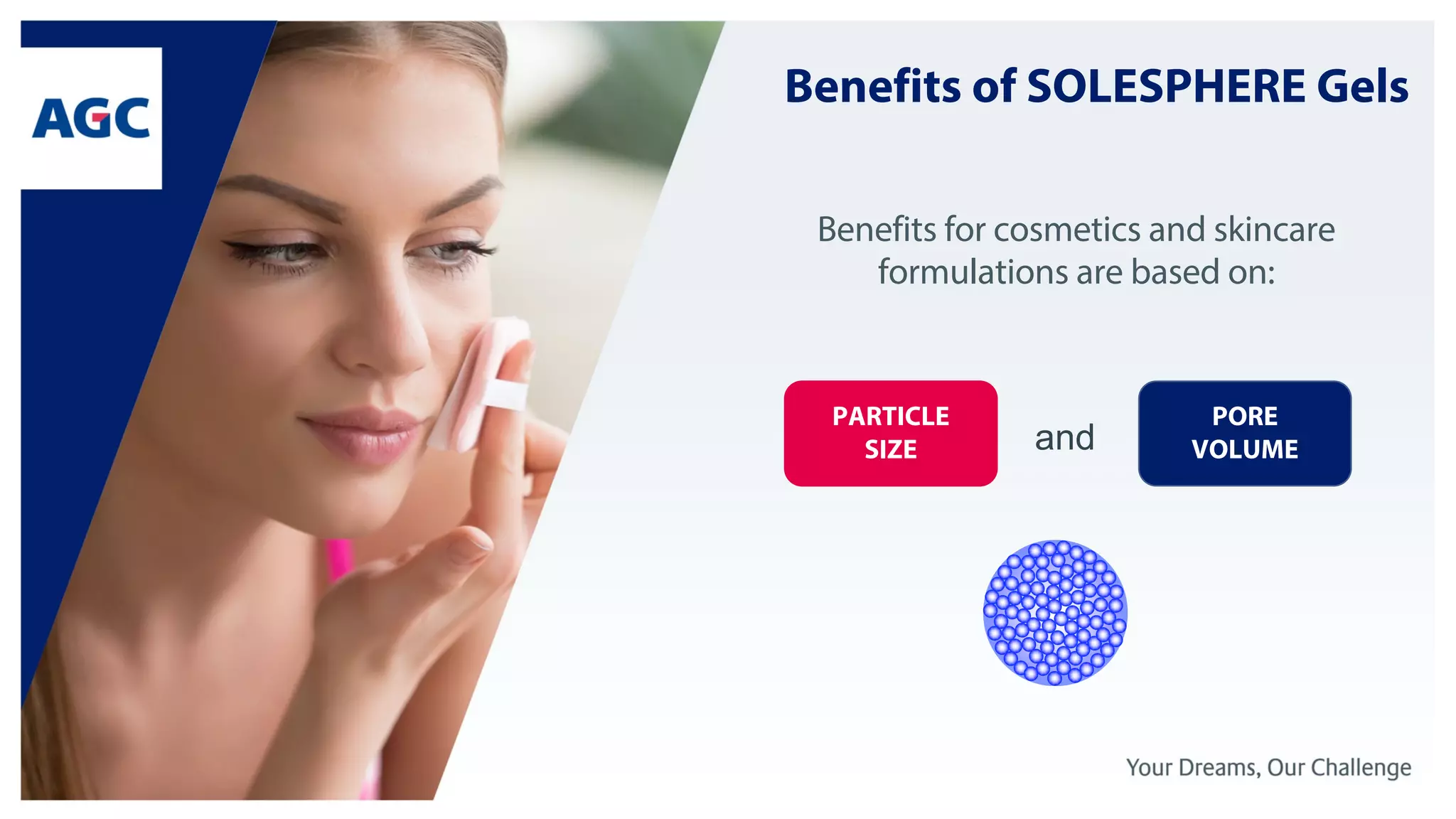 SOLESPHERE™ Microsphere Silica Gels for Cosmetic and Skincare ...