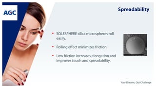 SOLESPHERE™ Microsphere Silica Gels for Cosmetic and Skincare ...