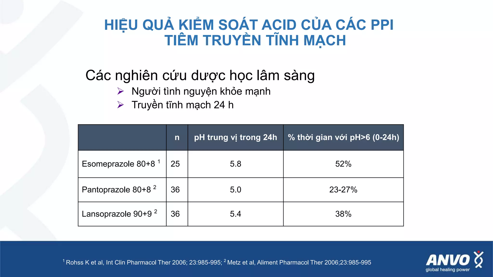 SOLEZOL training.pptx
