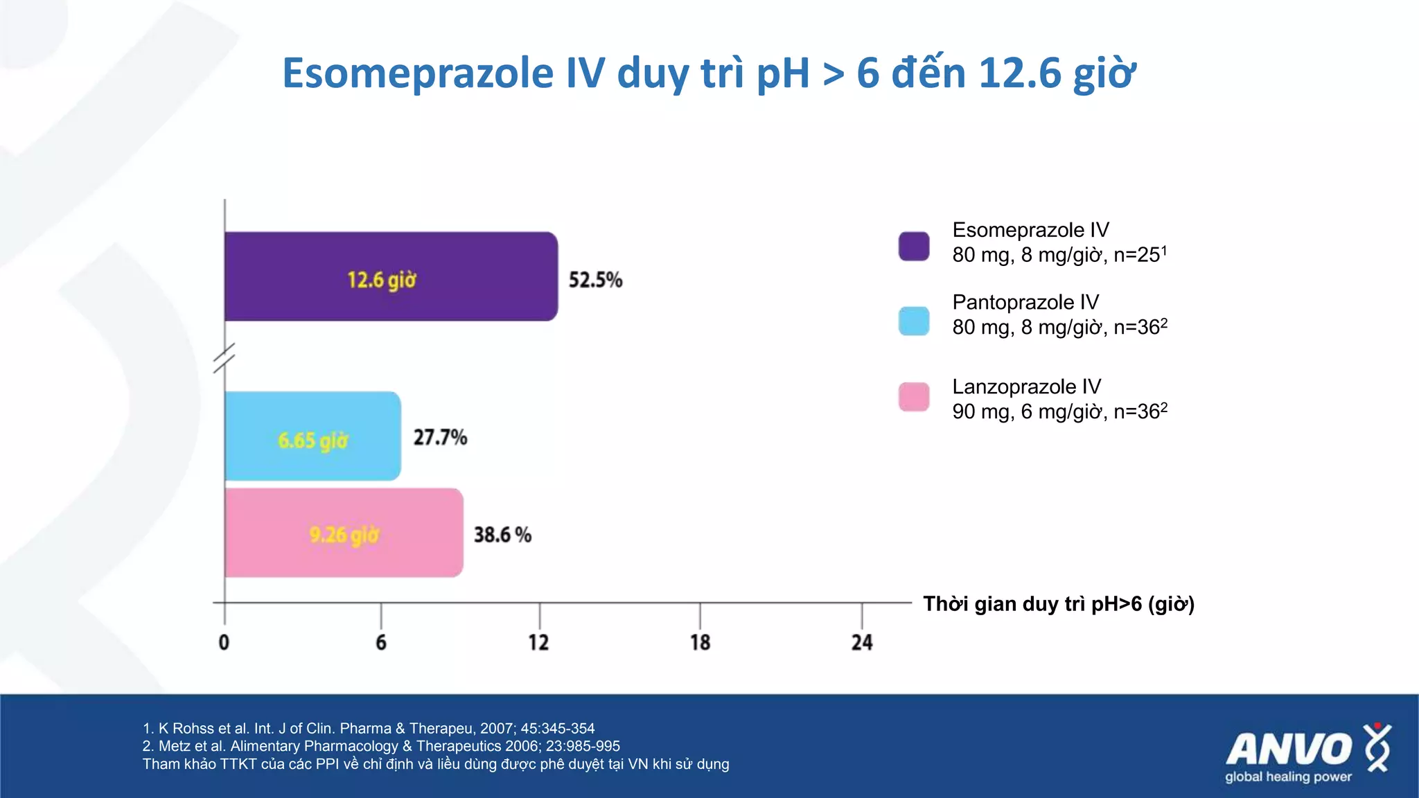 SOLEZOL training.pptx