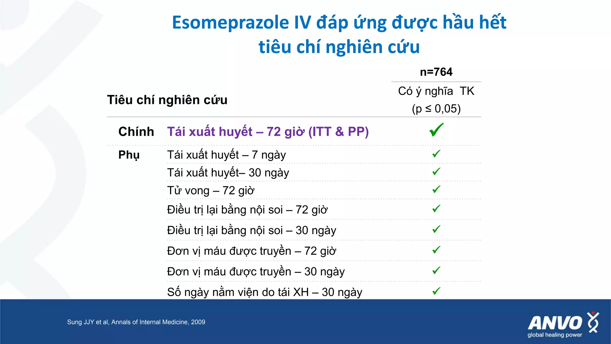 SOLEZOL training.pptx