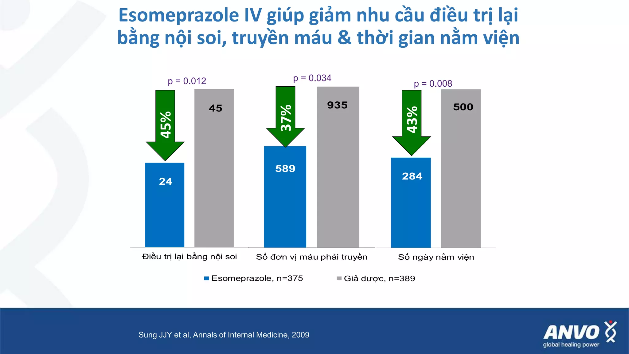 SOLEZOL training.pptx