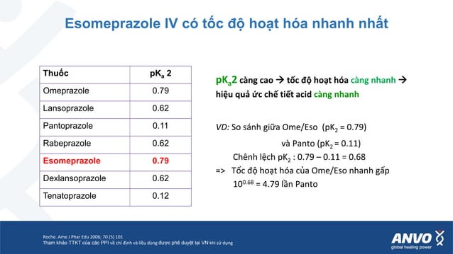 SOLEZOL training.pptx