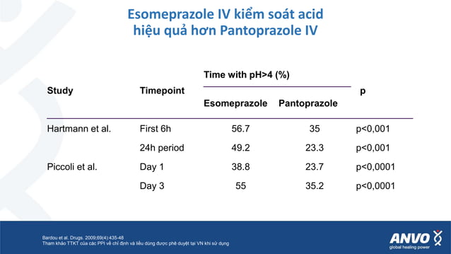 SOLEZOL training.pptx