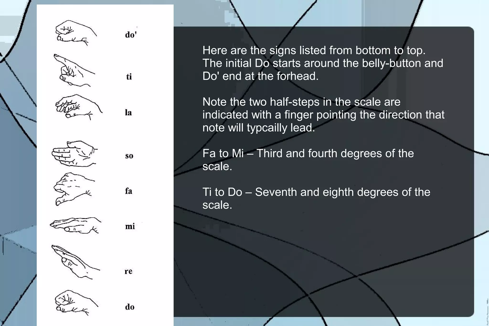 Solfege for Dummies | ODP