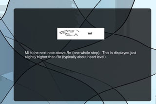 Solfege for Dummies | ODP