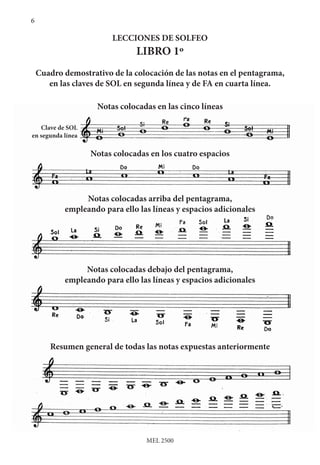 partitura de solfeo para niños y niñas.pdf