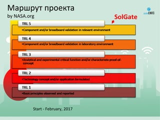 SolGate - Solar kit for energy IoT | PPT