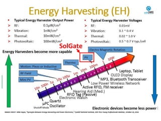 SolGate - Solar kit for energy IoT | PPT