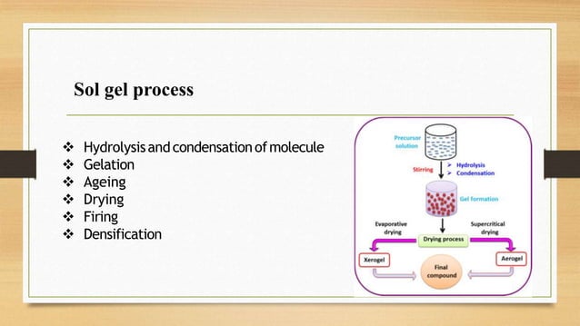 Sol gel method and solid state reactions | PPTX | Chemistry | Science