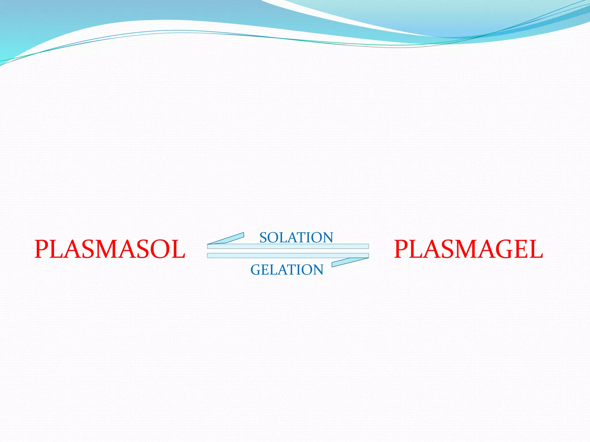 Sol gel theory | PPTX