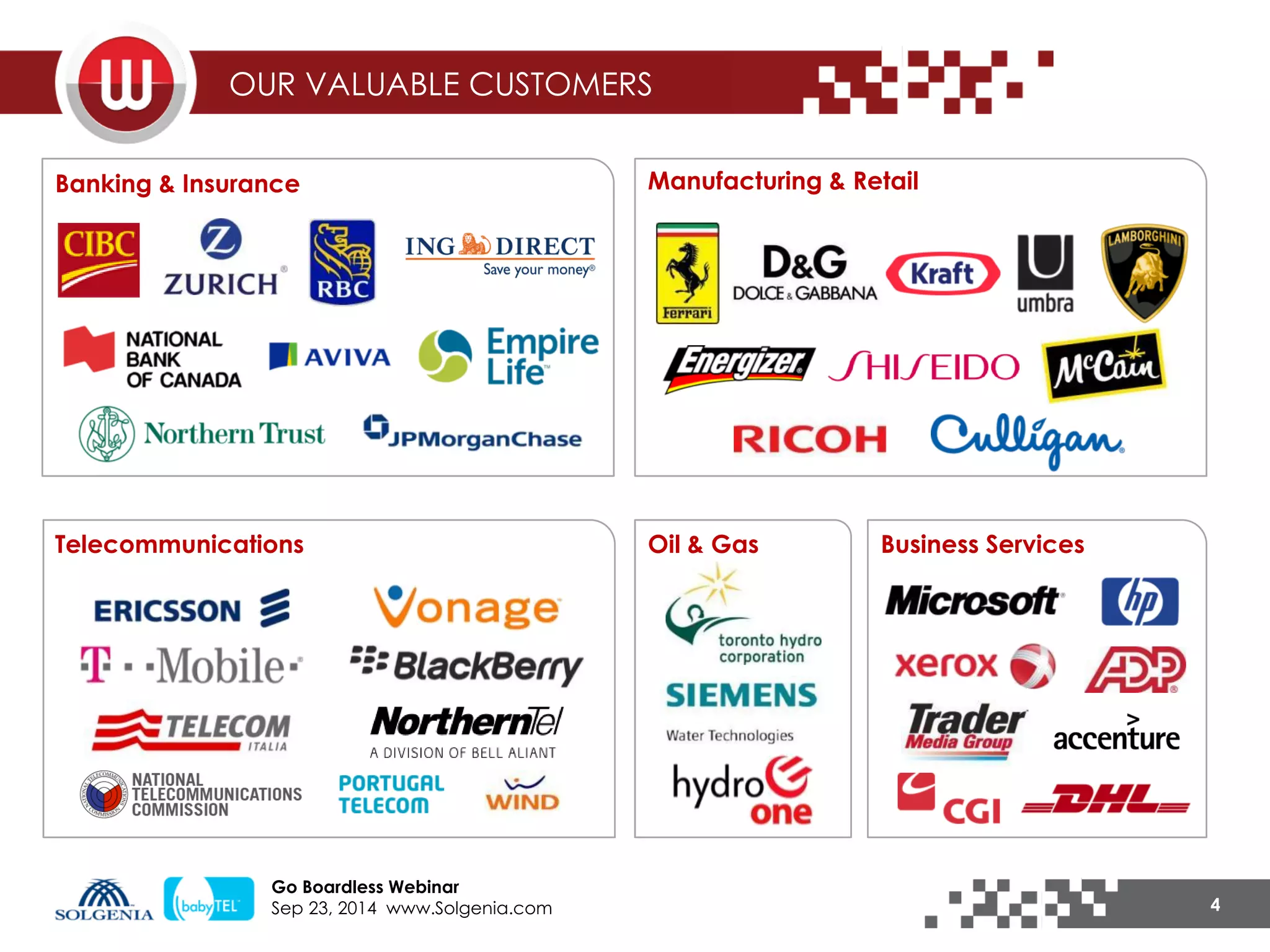 Solgenia & Babytel Webinar - Go Boardless with Weblive Facsys & SIP | PDF