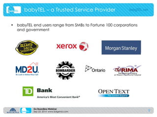 Solgenia & Babytel Webinar - Go Boardless with Weblive Facsys & SIP | PDF
