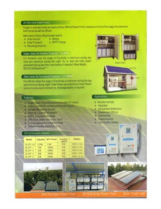 Solgen profile. | PDF