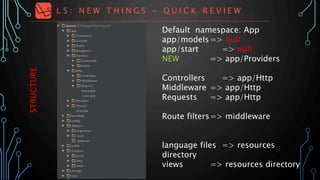 Laravel 5 and SOLID | PPTX | Programming Languages | Computing