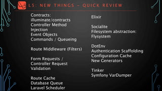 Laravel 5 and SOLID | PPTX | Programming Languages | Computing