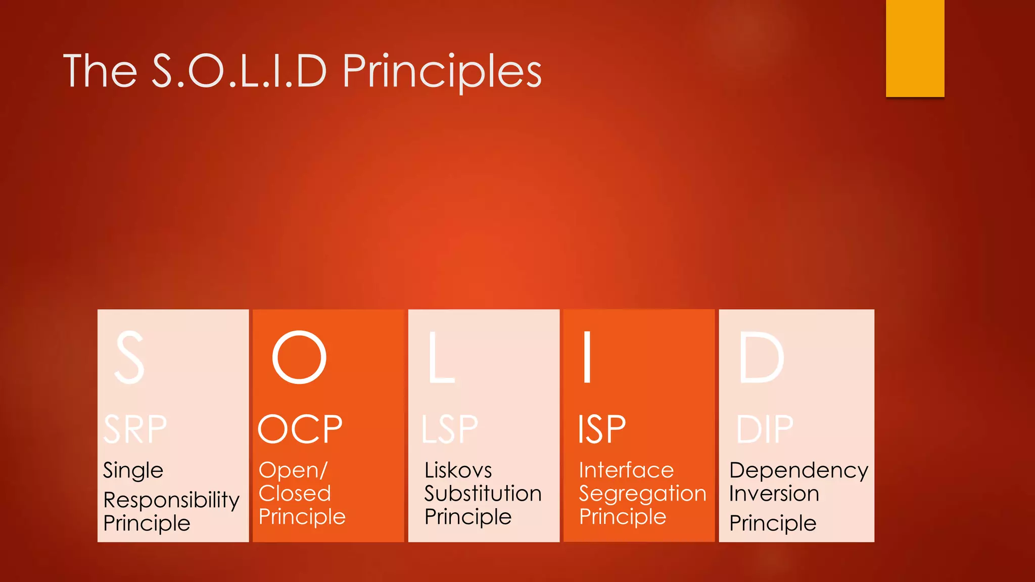 Solid Principles | PPT