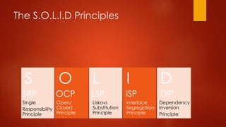 Solid Principles | PPTX
