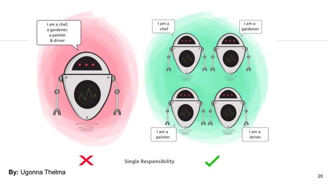 S.O.L.I.D: Principles of OOP and Agile design | PPTX | Programming Languages | Computing