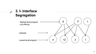 S.O.L.I.D: Principles of OOP and Agile design | PPTX