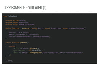 Revisiting SOLID Principles | PPT