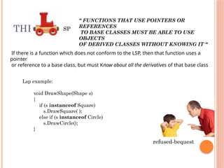 SOLID Principles : set of five design principles in object-oriented programming | PPT