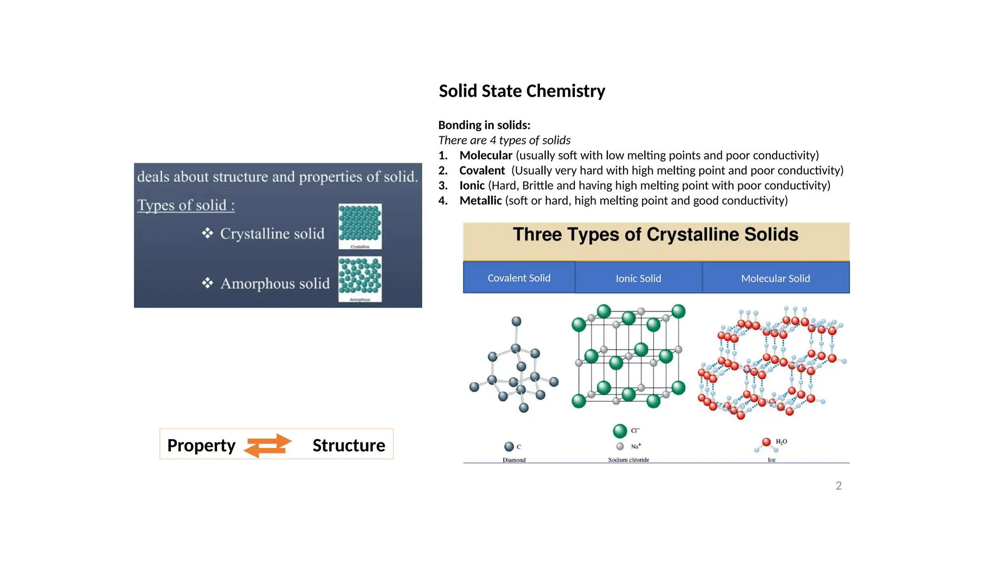 solid state materials and properties.pptx