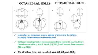 solid state materials and properties.pptx