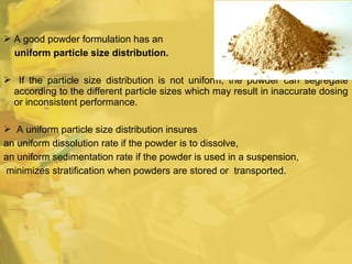 Solid dosage-form scb | PPT