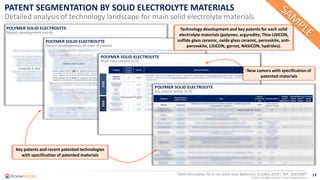 Solid electrolytes for lithium ion solid state batteries patent ...