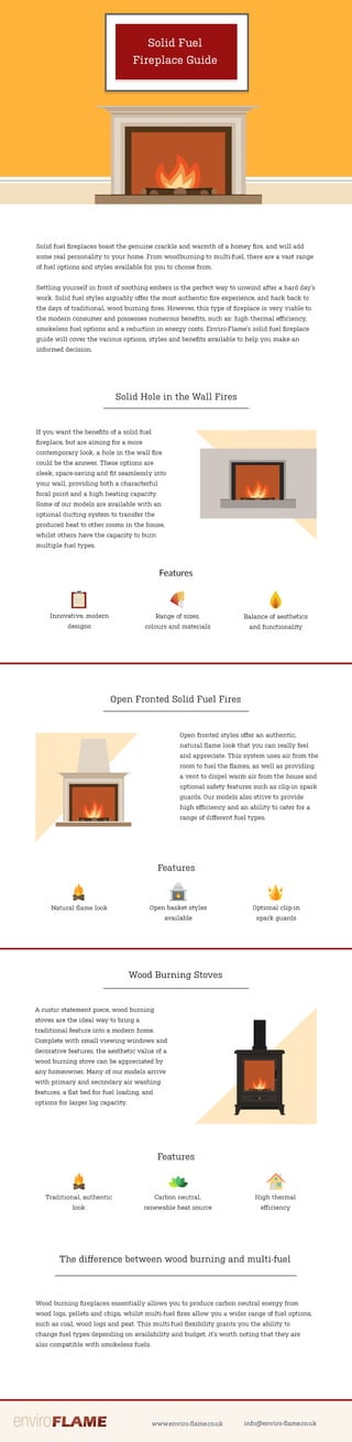 Guide to Solid Fuel Fireplaces | PDF