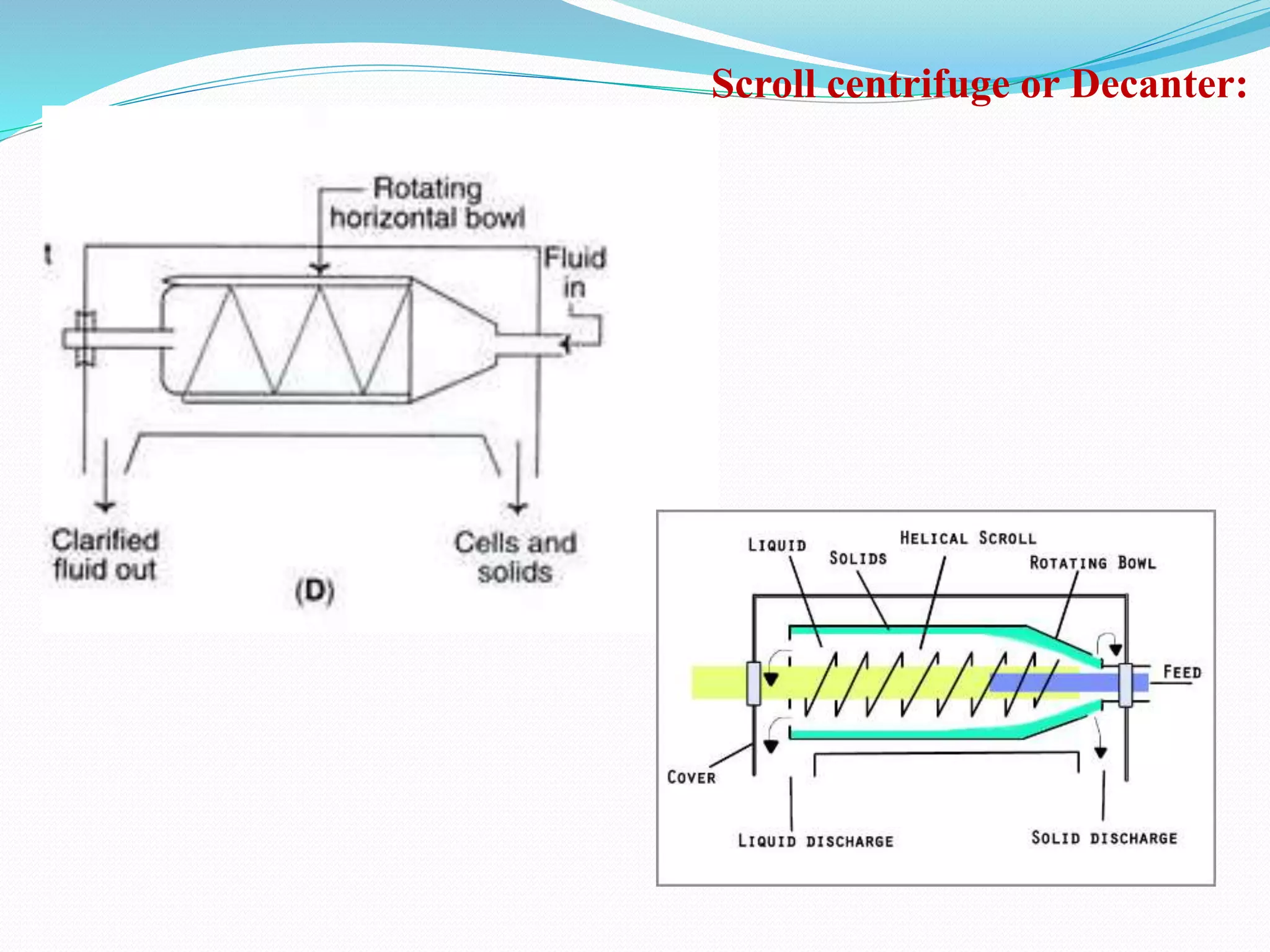 Solid liquid separation Downstream processing | PPTX