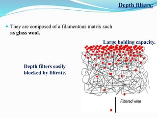 Solid-liquid separation.pptx