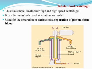 Solid-liquid separation.pptx