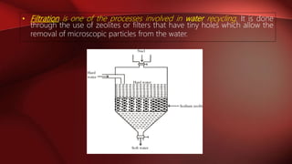 Solid liquid separation methods | PPTX