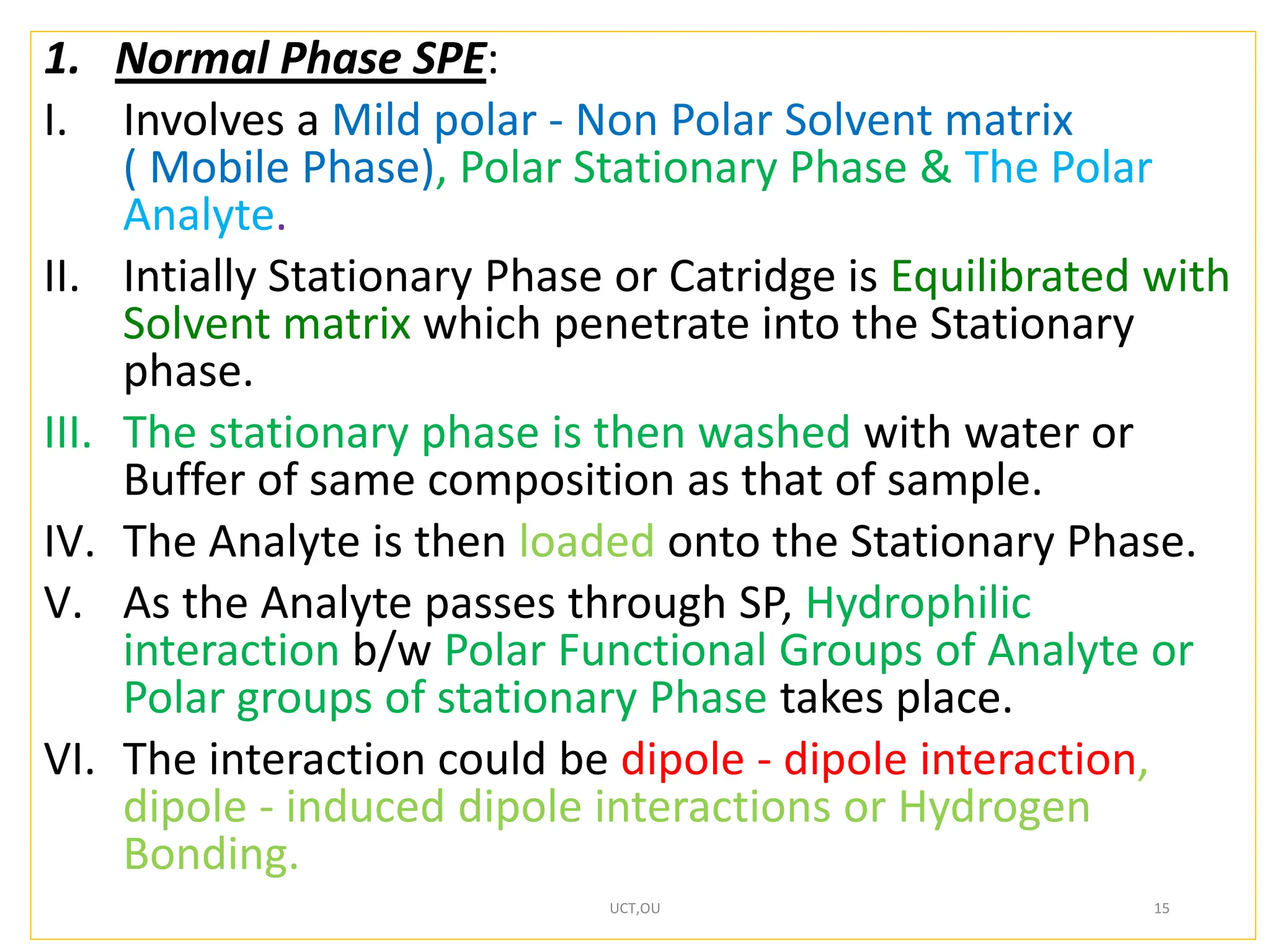Solid - Phase Extraction By GUNTI SHASHIKANTH | PPTX