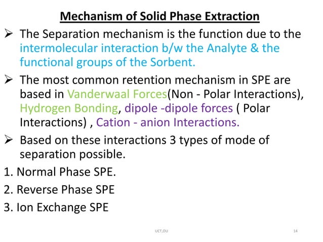 Solid - Phase Extraction By GUNTI SHASHIKANTH | PPTX