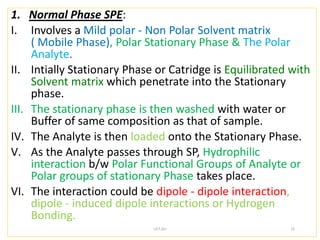 Solid - Phase Extraction By GUNTI SHASHIKANTH | PPTX