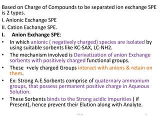 Solid - Phase Extraction By GUNTI SHASHIKANTH | PPTX