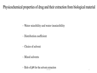 Solid - Phase Extraction By GUNTI SHASHIKANTH | PPTX