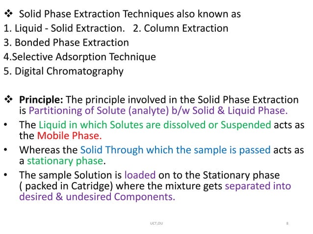 Solid - Phase Extraction By GUNTI SHASHIKANTH | PPTX